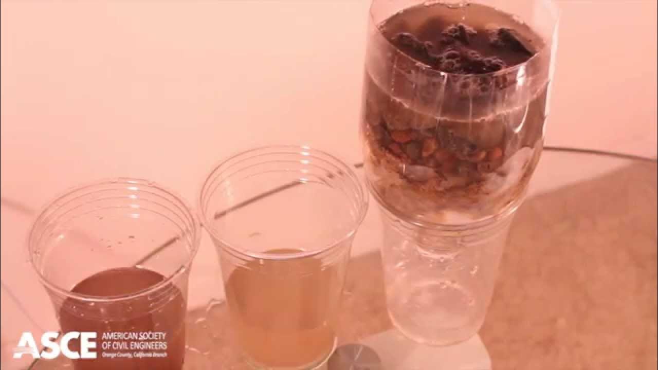 Water Filtration Demonstration - YouTube