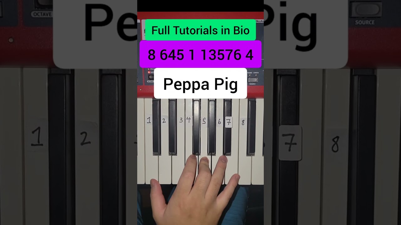 Peppa Pig Theme (Easy Piano Tuto) Chords - Chordify