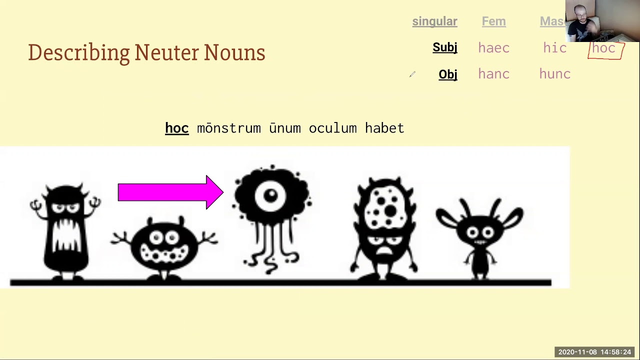 Latin Grammar: Demonstratives Part 1 (hic/haec/hoc) - YouTube
