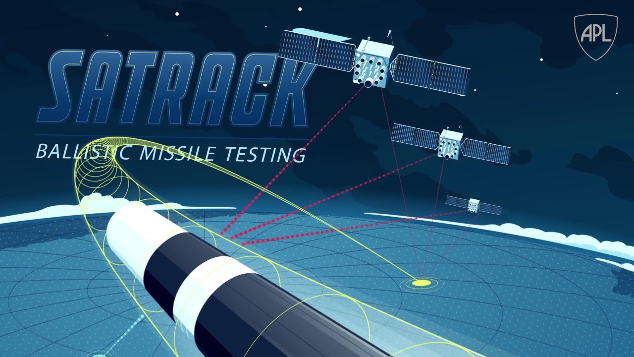APL Defining Innovations: SATRACK, the first missile-borne ...