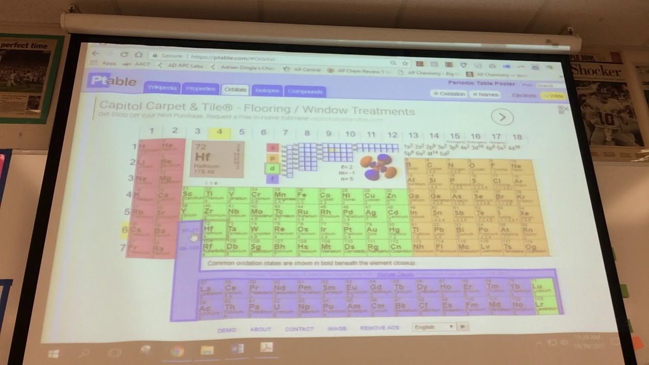 Chapter 04 Periodic Table Lesson 3 Main Group Elements and Transition ...