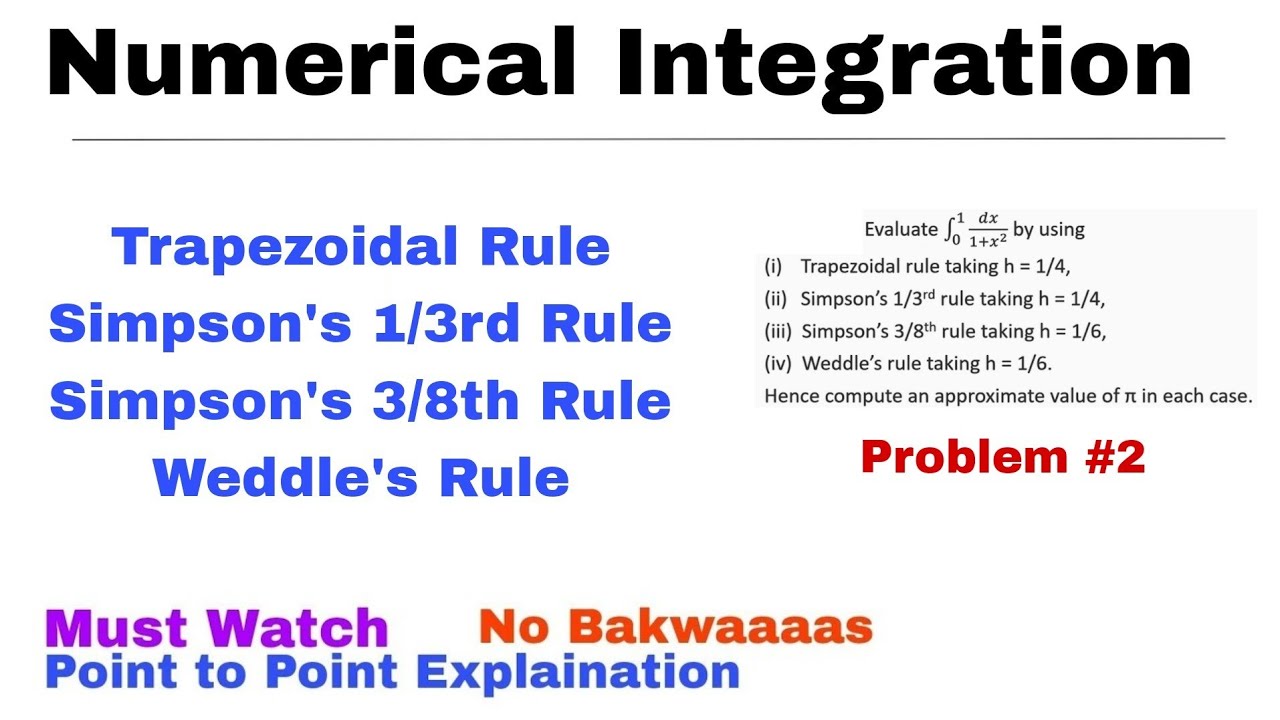2 Numerical Integration Trapezoidal Simpson s 1 3 And 3 8 Weddle s