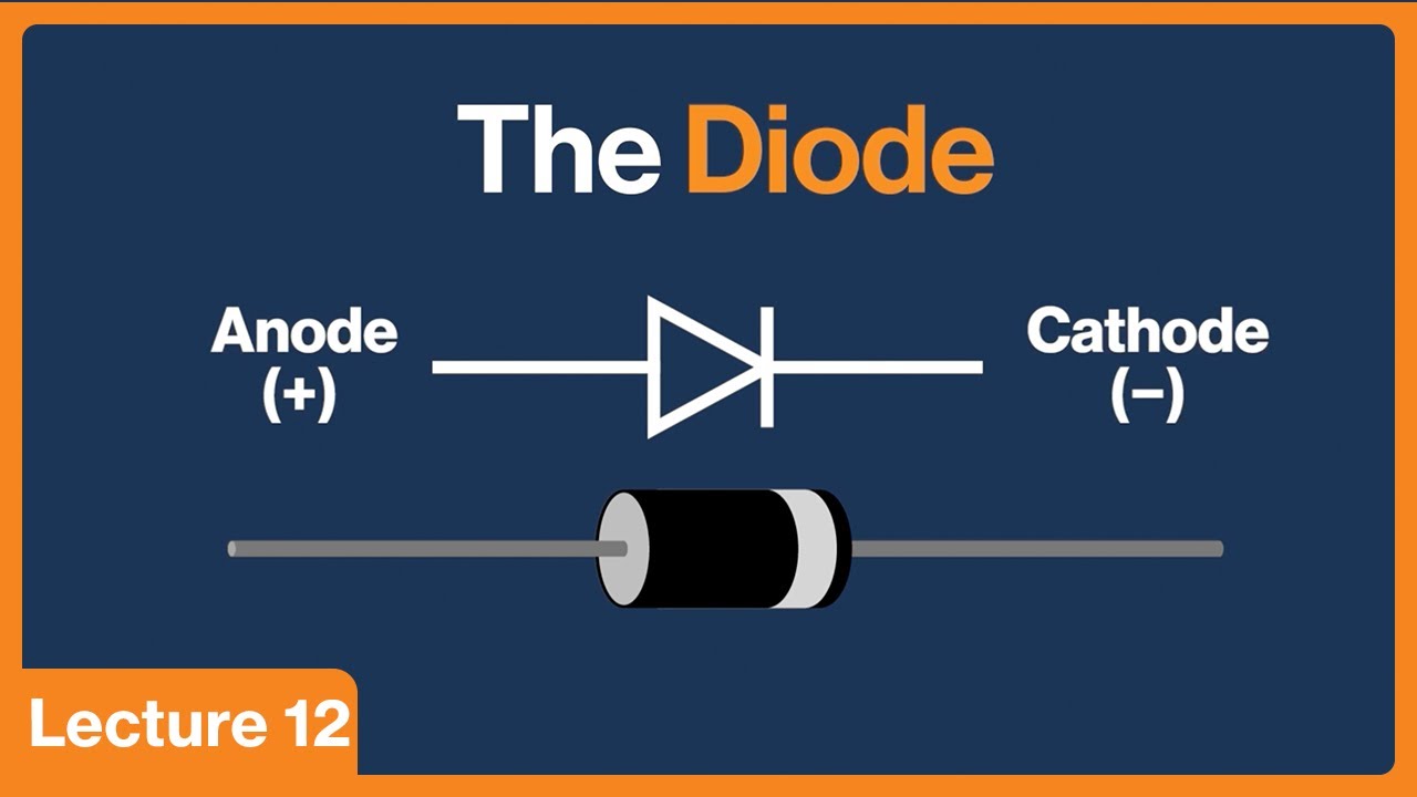 Diodes Explained: One-Way Electricity in Circuits - YouTube