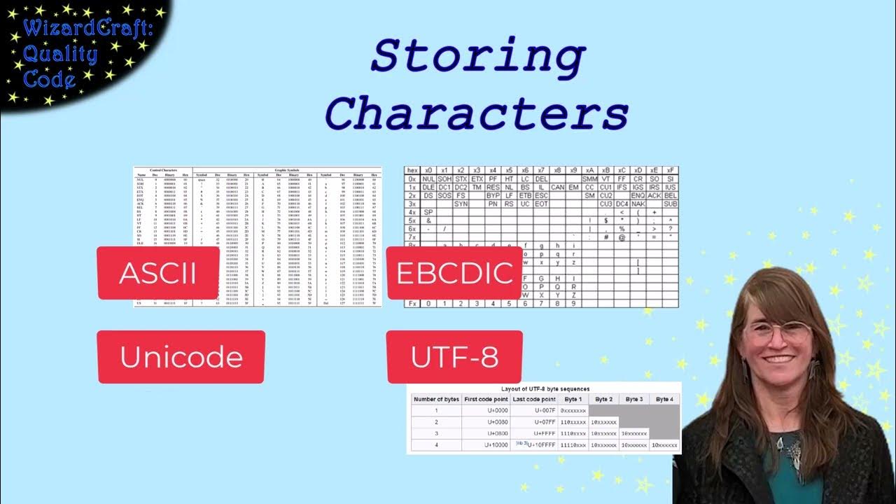 Comparing EBCDIC, ASCII, Unicode and UTF-8 for Storing Characters - YouTube