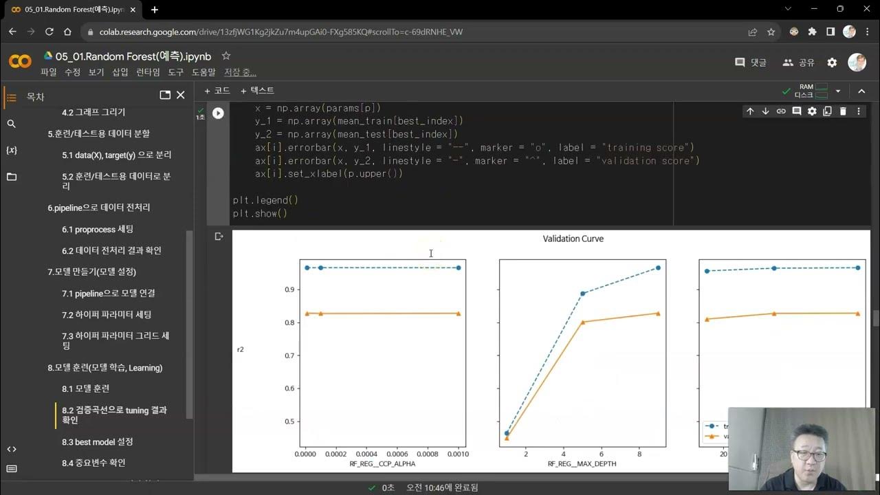 05_01.Random Forest(예측)(Python 실습) - YouTube