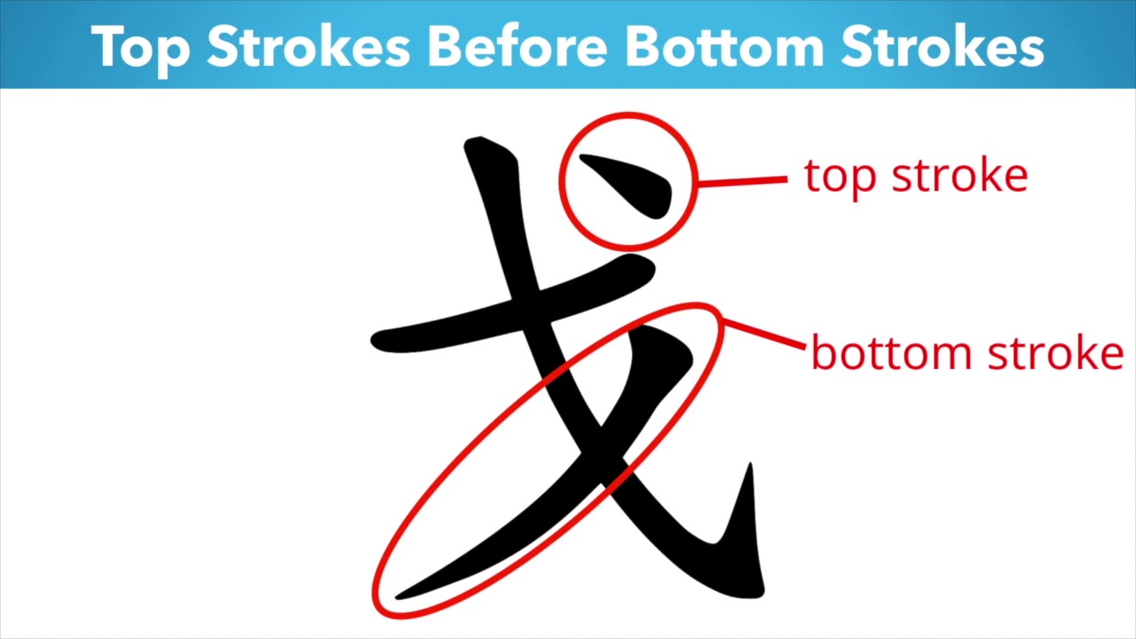 The Outlier Chinese Character Masterclass - YouTube