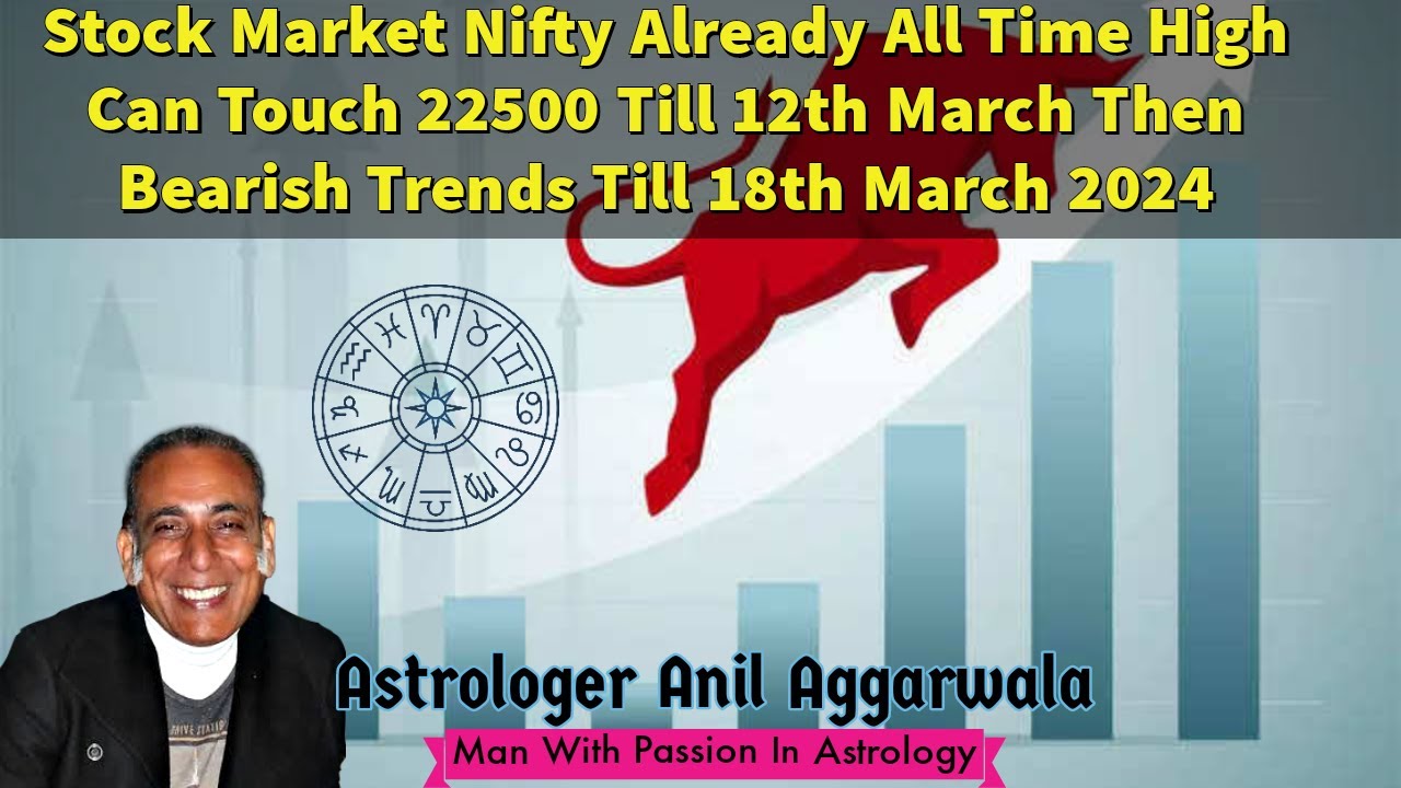 Nifty All Time High Can Cross 22500 Max. till 6th March or May Remain ...