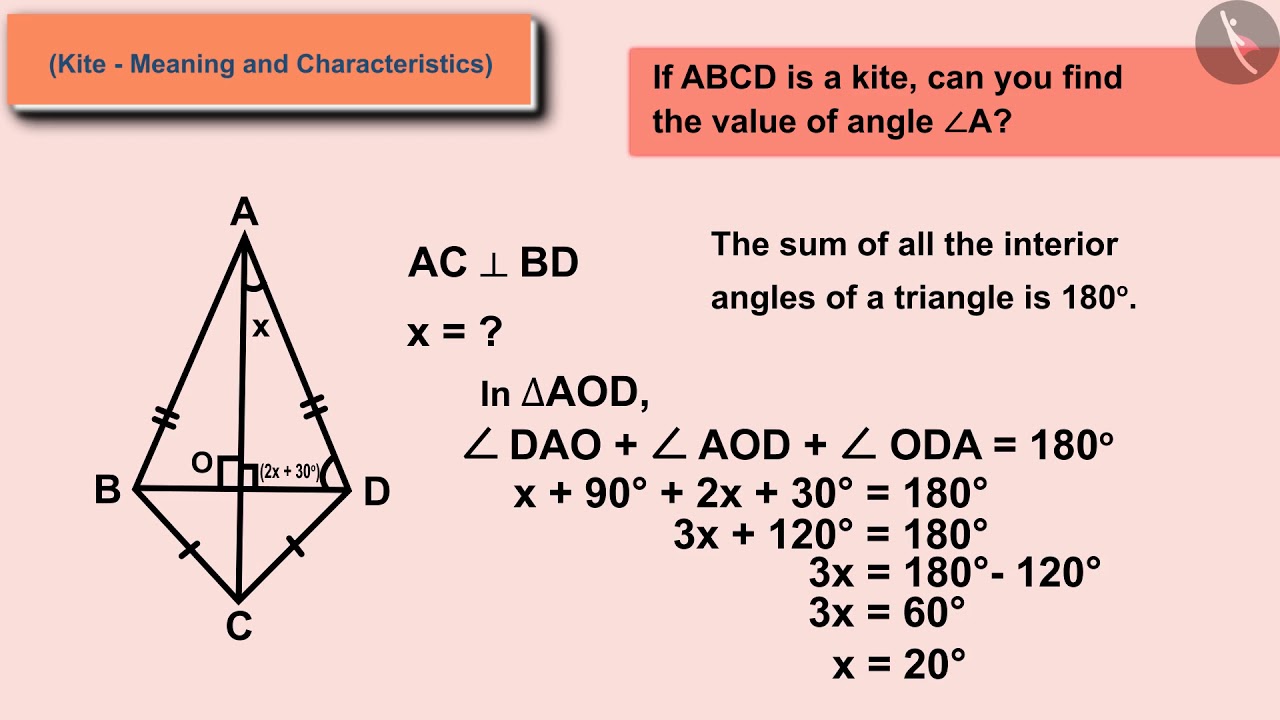 Kite and its properties | Part 2/2 | English | Class 8 - YouTube