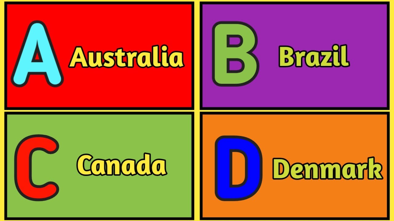 a to z alphabet with country names for kids | countries name that start ...