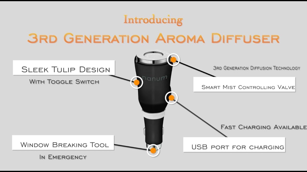 III Generation Aroma Diffuser - YouTube