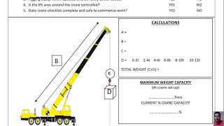 What is crane lift plan - etpsalon