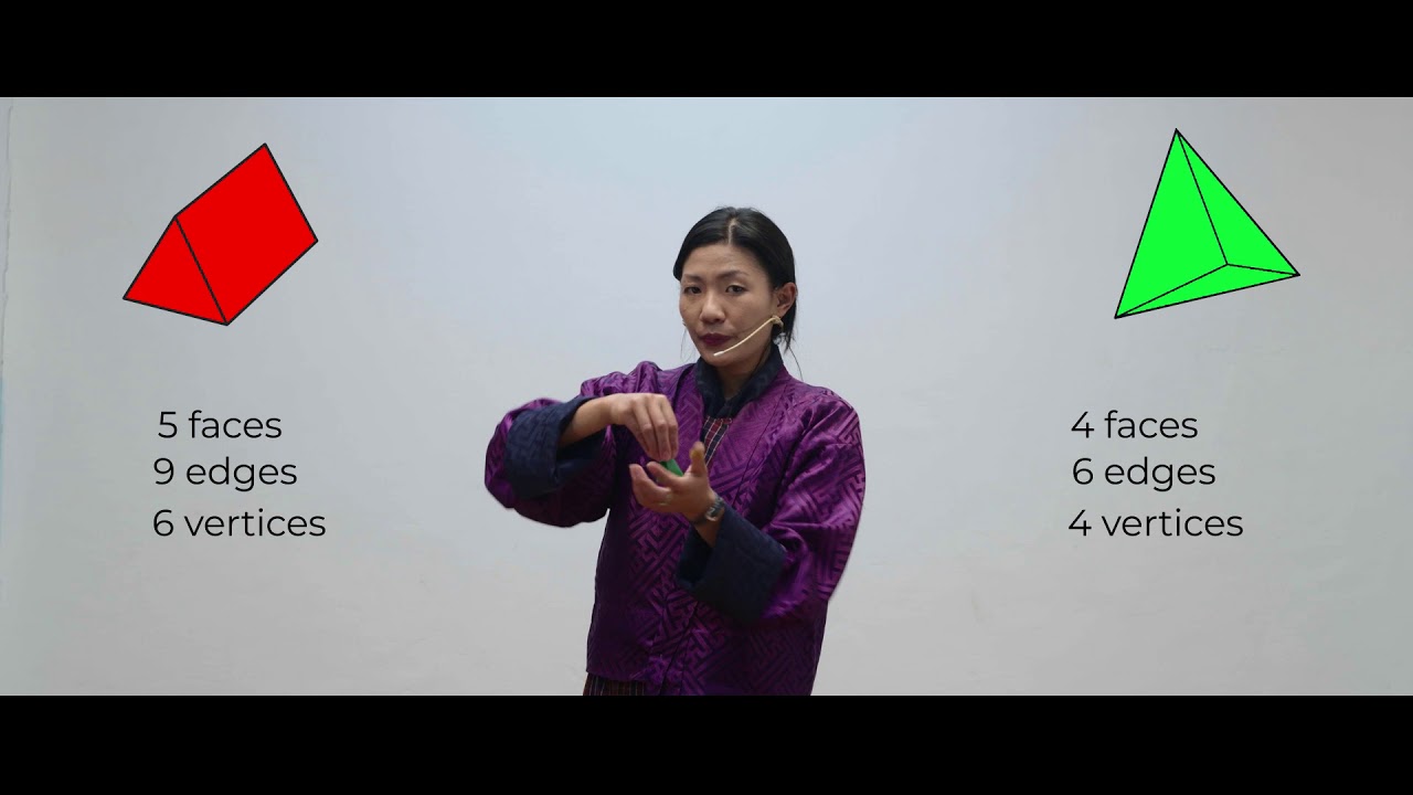 Mathematics Key Stage 1 : 3D Shapes - YouTube