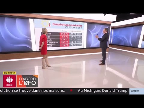 La Météo avec Julie Jasmine Boudreau 28 Fév 2024 à D'abord L'info (RDI ...