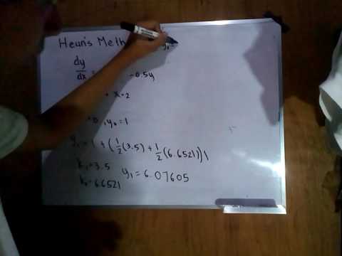Heuns Method - YouTube