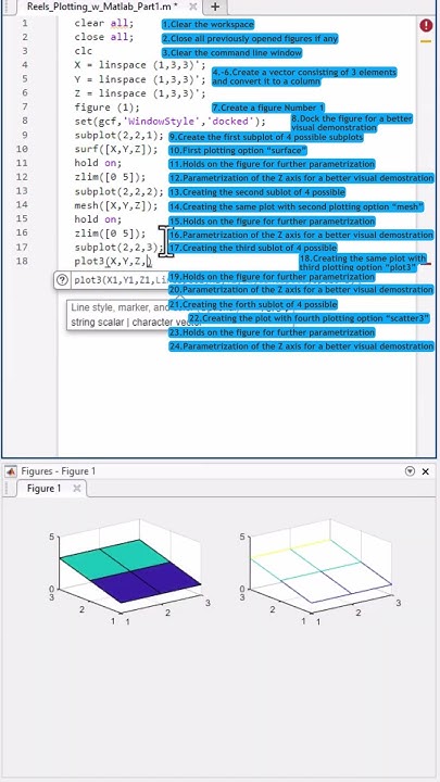 Plotting in Matlab Part 1 #matlab #codelikeapro #matlabsproject - YouTube