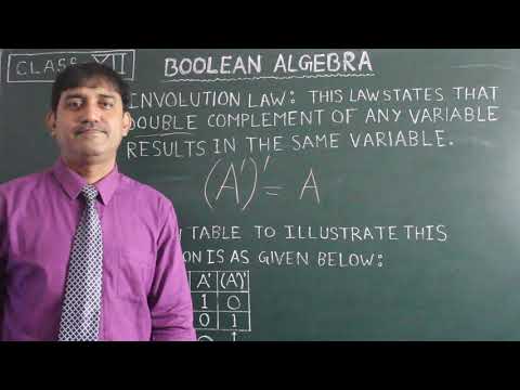 INVOLUTION LAW - YouTube