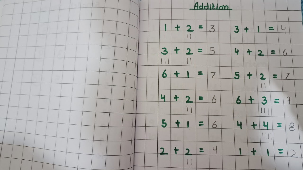 One digit Addition for Kindergarten Kids |Addition Worksheet - YouTube