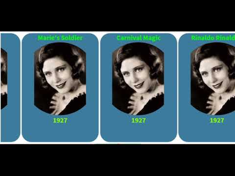 Movies list of Grit Haid From 1918 to 1934 - YouTube