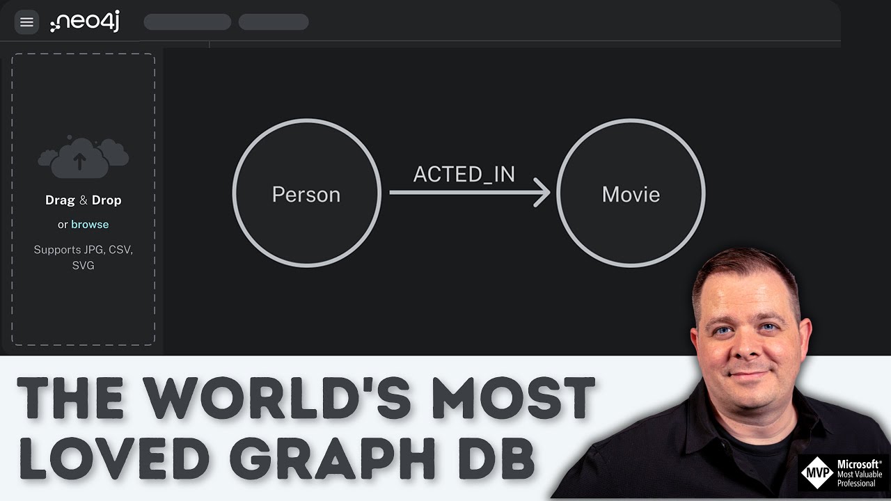 Why Every Developer Needs To Know About AMAZING graph databases - YouTube