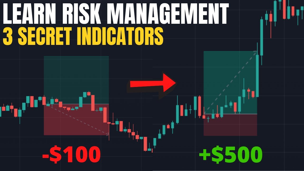 3 Secret Indicators That Will Teach You Easy RISK MANAGEMENT - YouTube