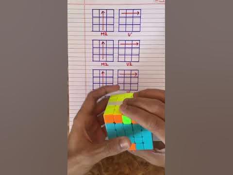 How to solve a Rubik’s Cube- 5x5 Algorithm #shorts #rubikscube - YouTube