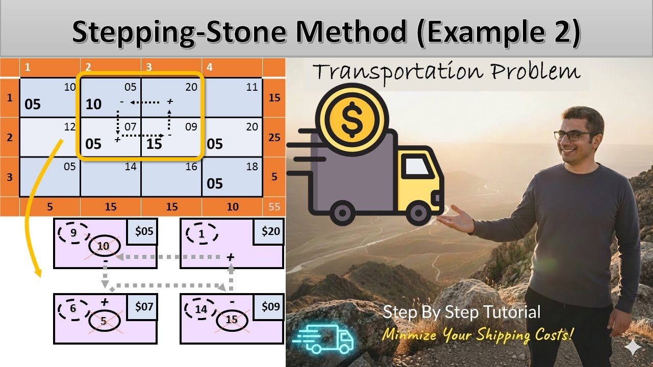 Stepping-Stone Method | Transportation Problem （Example 02）| شرح خطوة ...