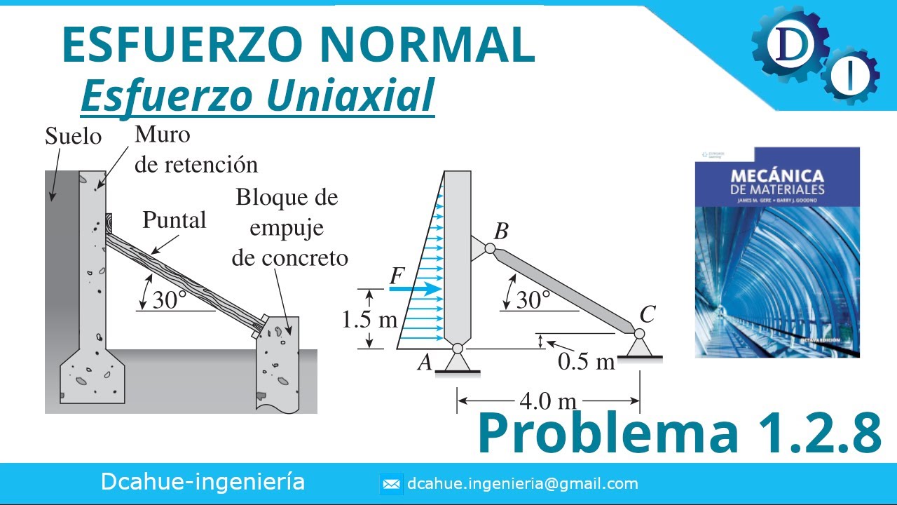 Esfuerzo Normal y Deformación Unitaria | Mecánica de materiales | James ...
