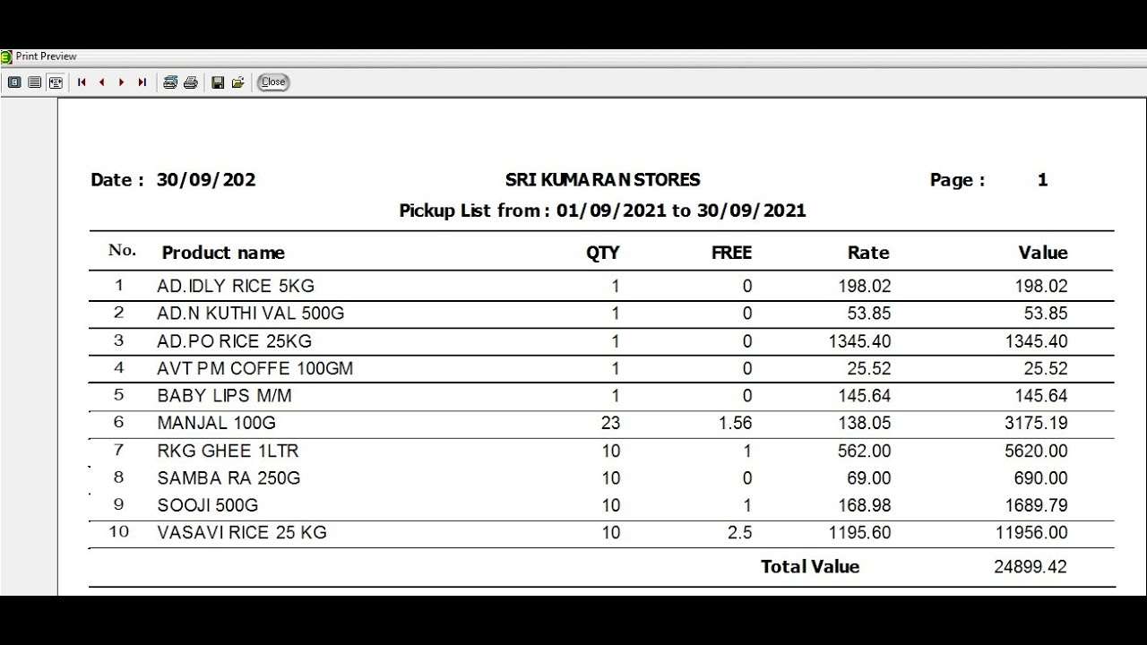 Agency - Pickup List - Pick Report, Prodctwise Sales Analysis Reports ...