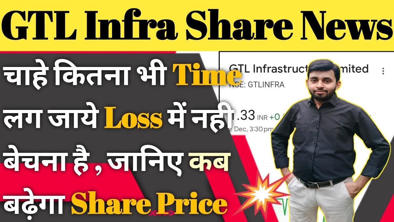 Gtl infra share latest news | Gtl infrastructure limited share buy or ...