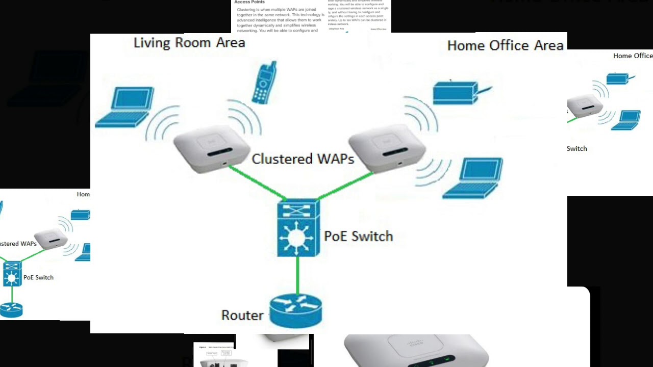 Cisco WAP121 Small Business Wireless-N Access Point with PoE - YouTube