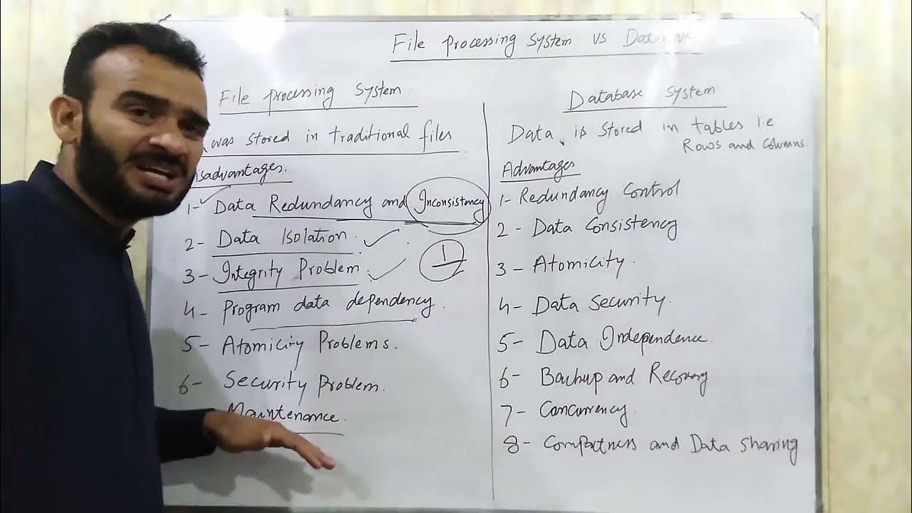 File system vs Database system #Disadvantages of File processing system Lecture # 3 - YouTube