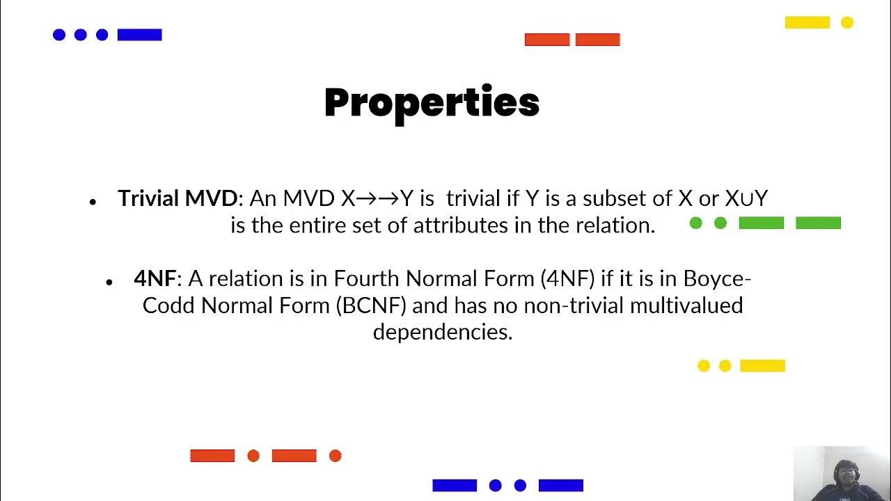 "Understanding Multivalued Dependencies in Database Systems | DBMS Concepts" - YouTube