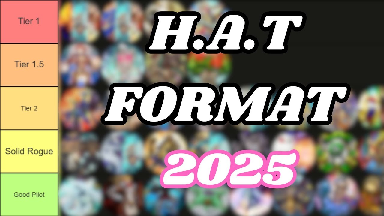 Yu-Gi-Oh HAT Format Meta Tier List! | Best Decks Of The New Year ...