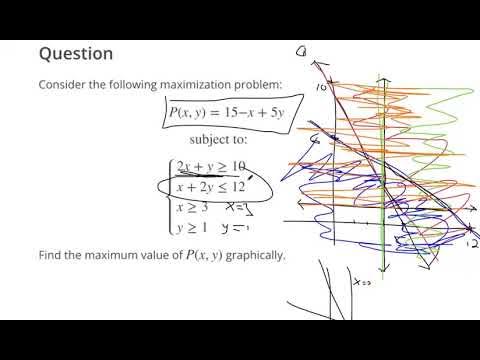 Find the maximum value of an objective function given constraints by graphing - YouTube