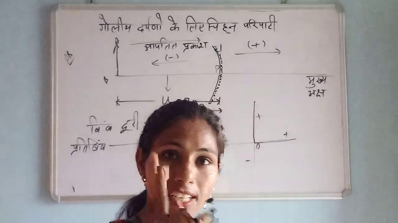 10th Class Hindi Medium Science Lesson 10 Part 7 YouTube 10th-class-hindi-medium-science-lesson-10-part-7-youtube