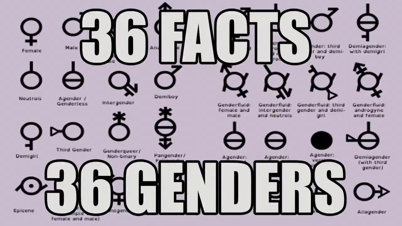 36 Facts of 36 Genders - YouTube