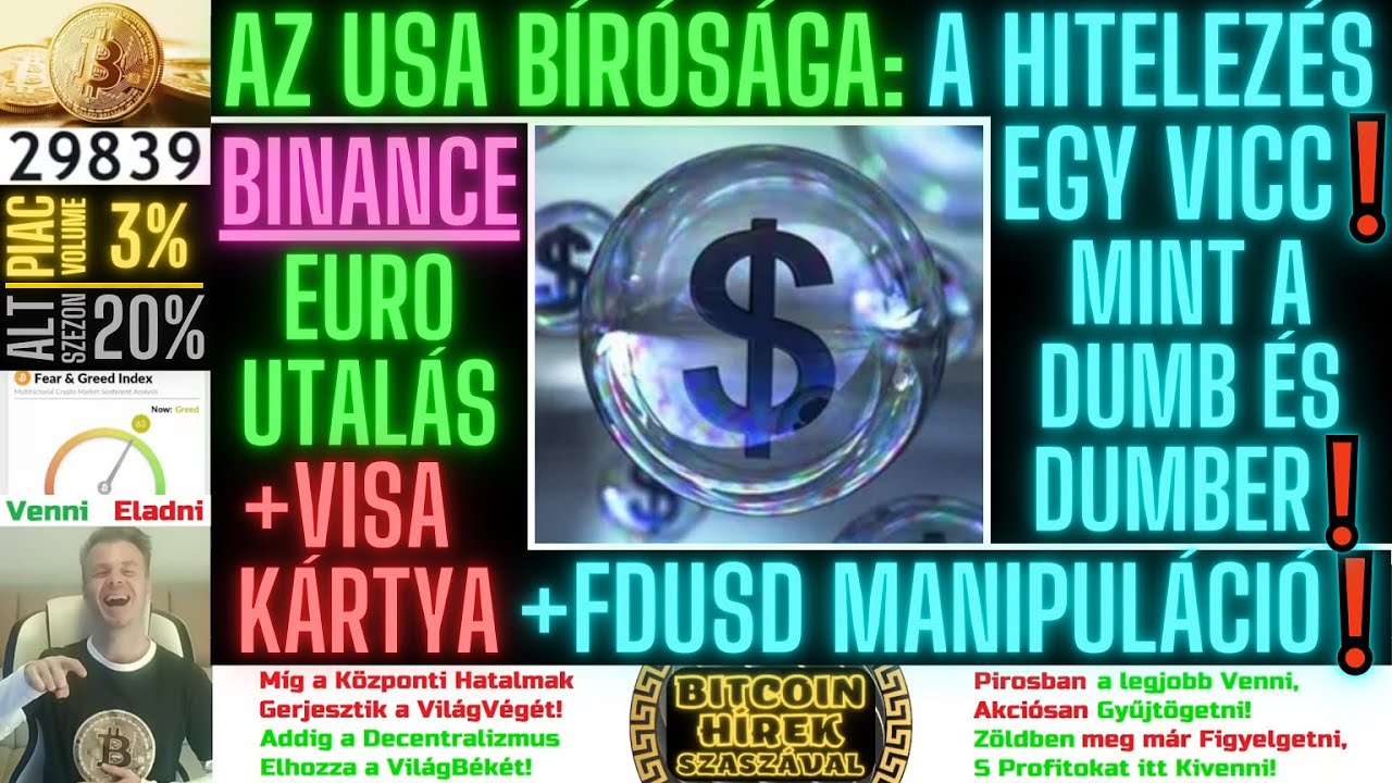 Bitcoin Hírek (1832) - Az USA Bírósága: A HITELEZÉS egy Vicc Mint a ...