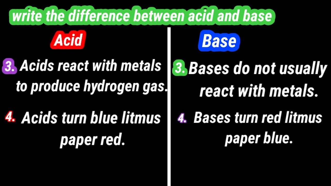 Difference between acid and base/ science / class 10 9 8 7 and 6 # ...