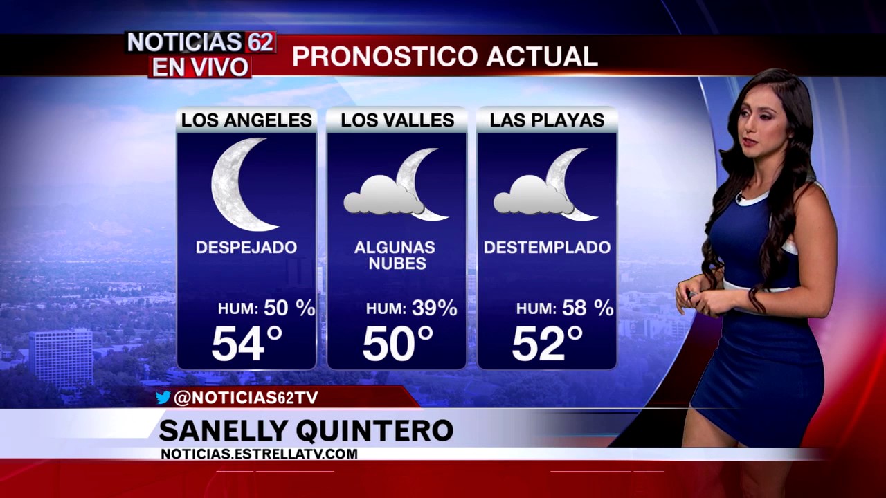 Sanelly Quintero nos presenta el clima - Noticias 62 - YouTube