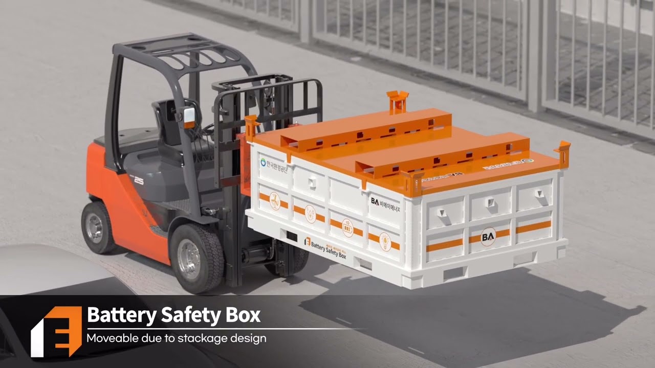 Battery&Old EV Battery Safety Management System 'Battery Safety System ...