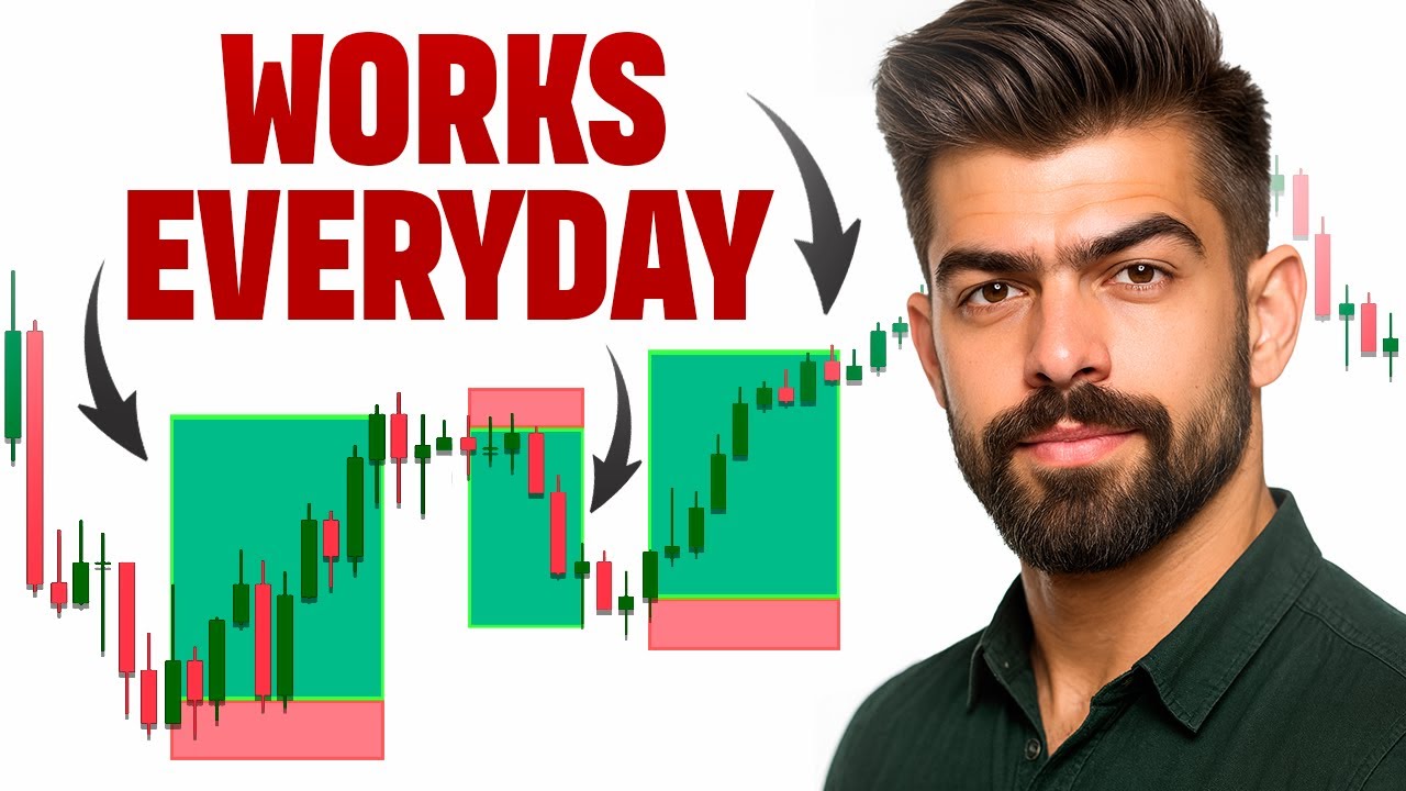 The ONLY Strategy You Need — The 20-Pips Day Trading System - YouTube