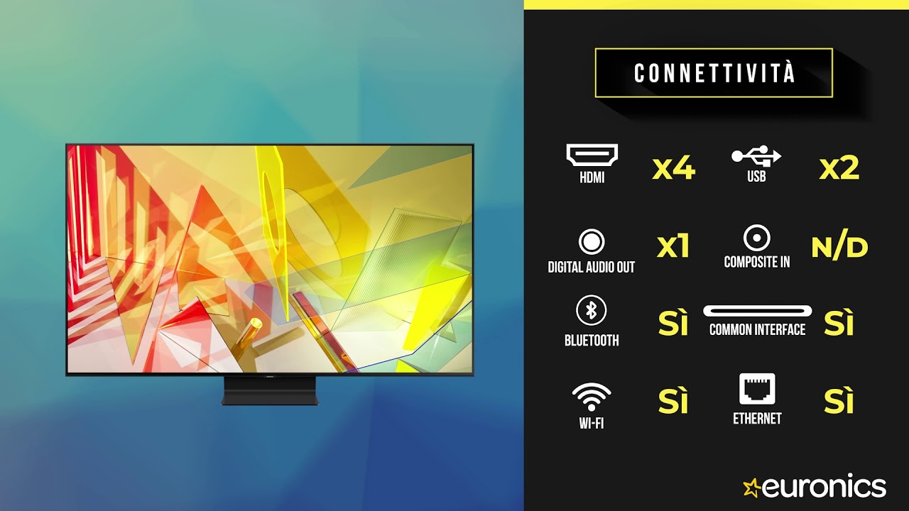 Samsung | Smart TV 4K QLED | 65Q90T - YouTube