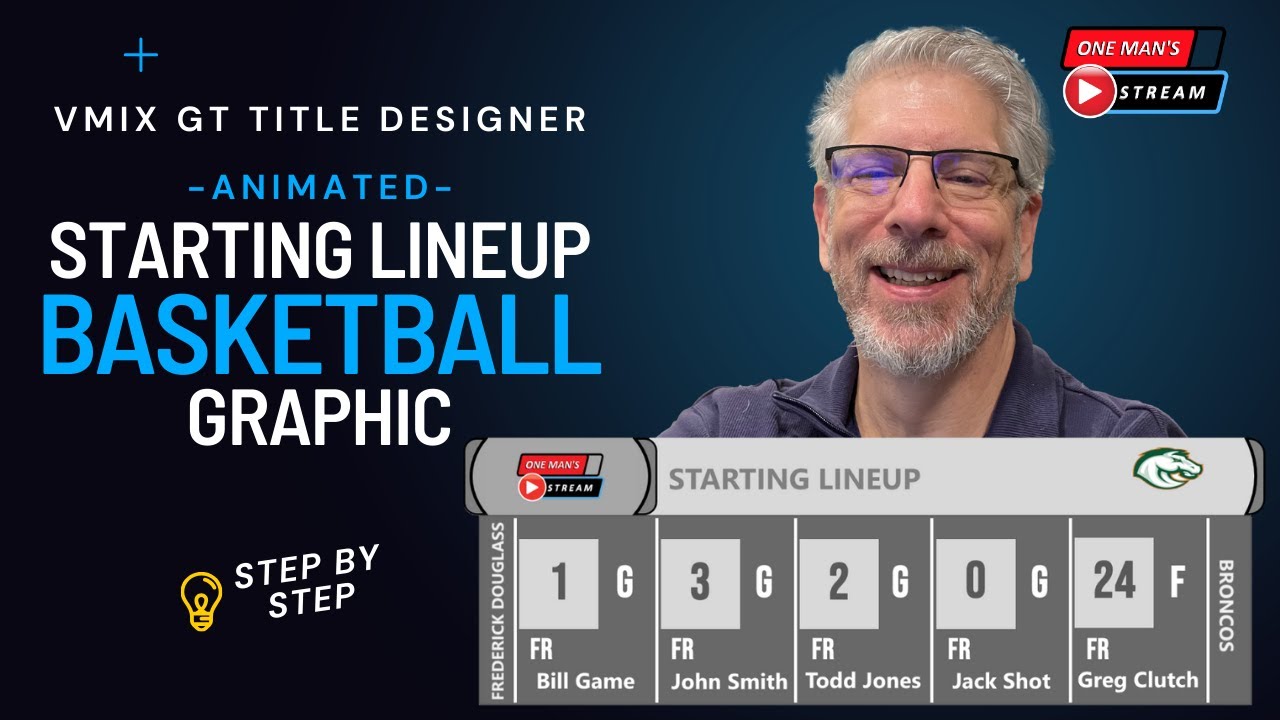 Animated Basketball Starting Lineup Graphic | One Man's Stream EP 88 ...