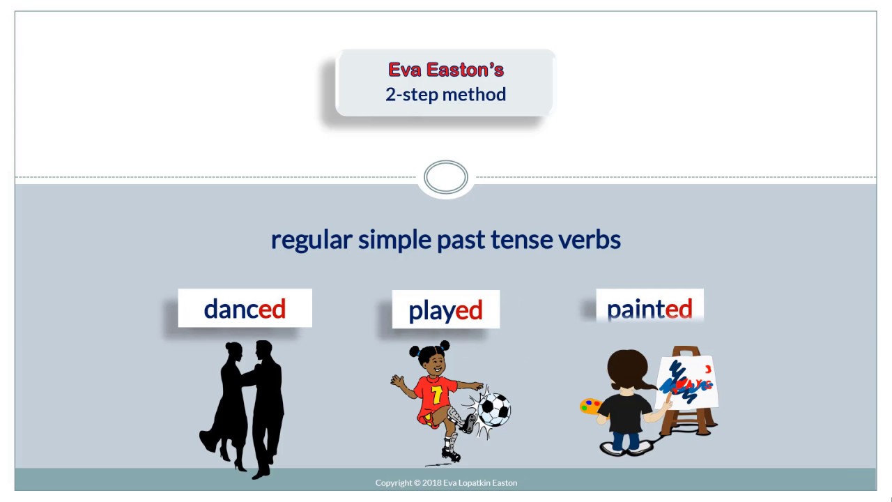Word Final -ED - Introduction to 2-Step Method - YouTube