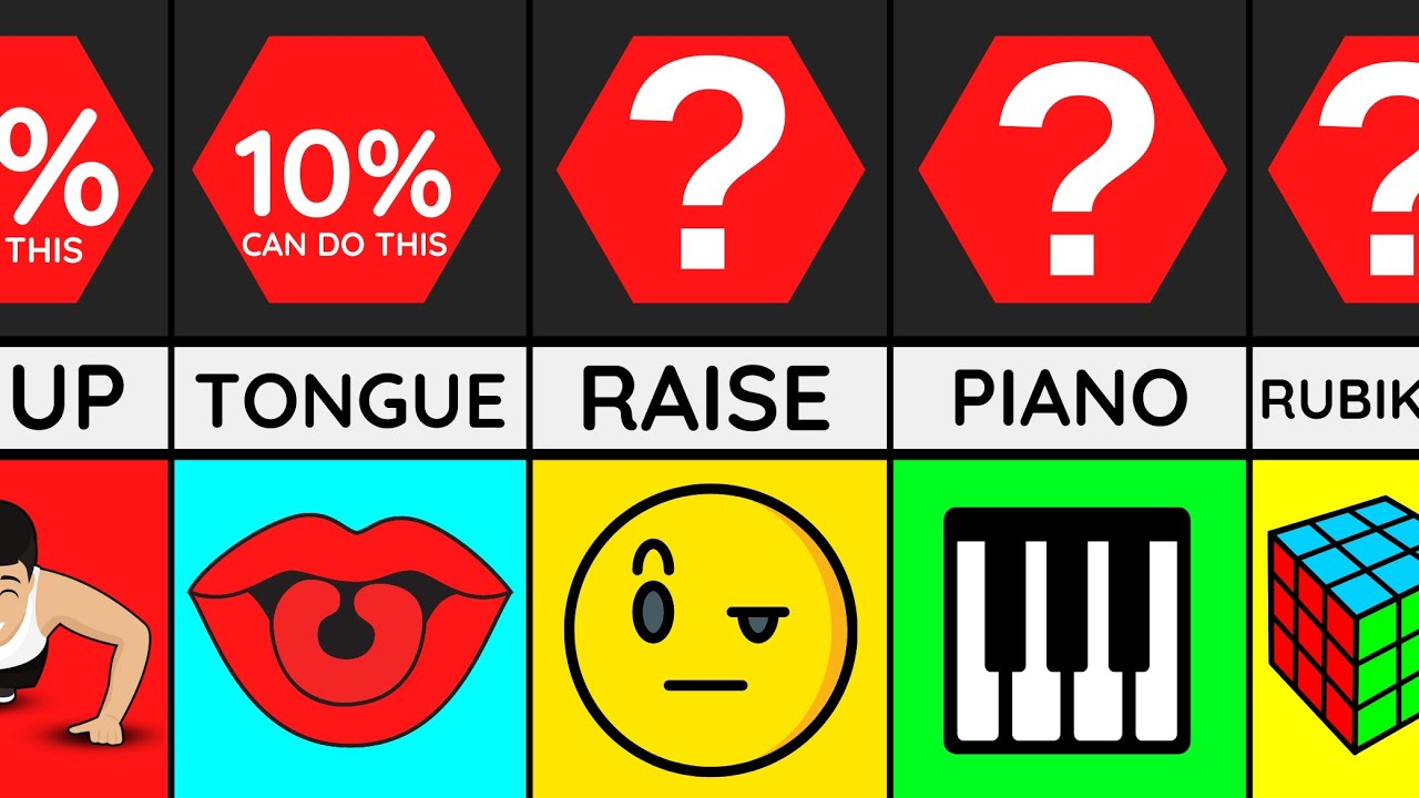 Comparison: Rarest Skills - YouTube