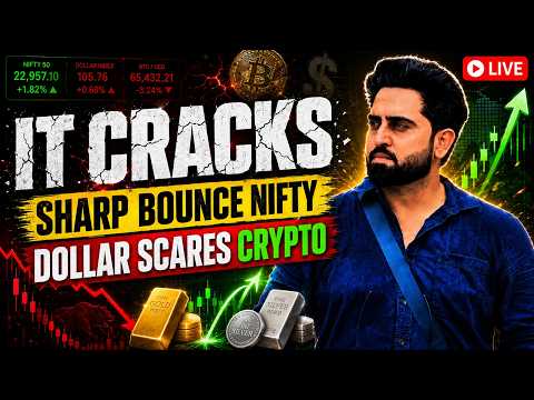 Nifty , Crypto & Gold Trading Analysis II 19th June II Lakshya Live