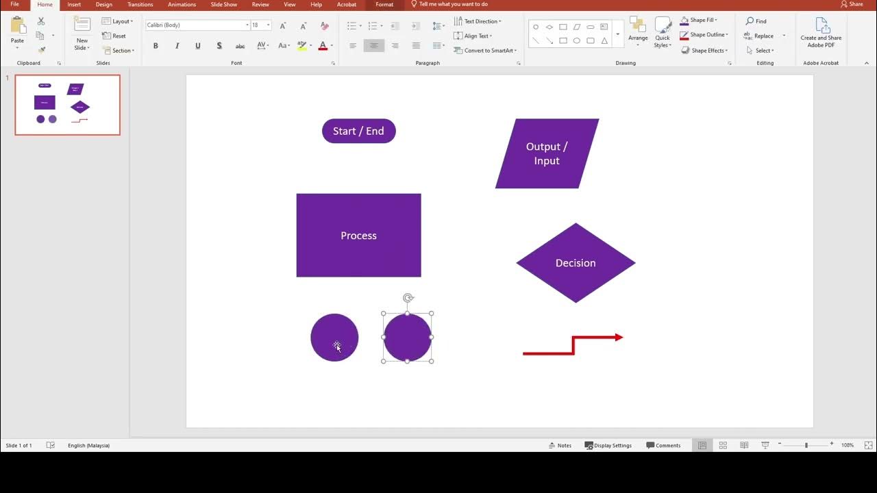 Flow Chart - YouTube