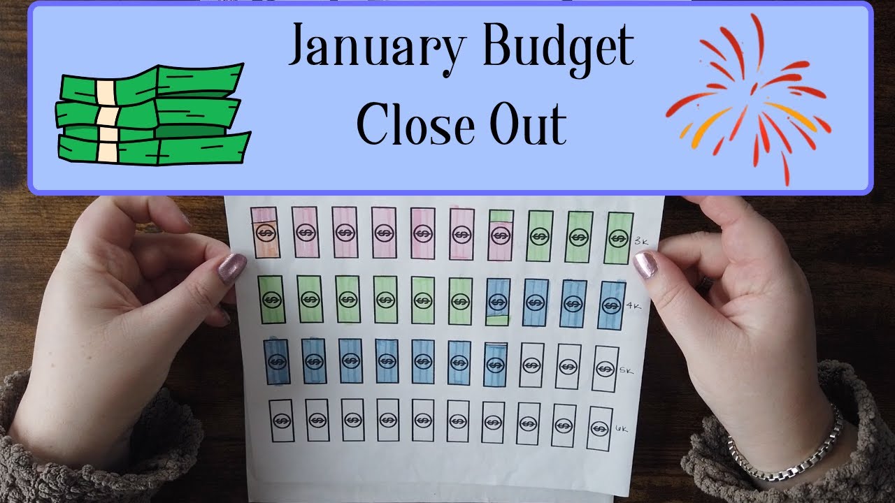 January Budget Recap | Getting Closer to my Goals - YouTube