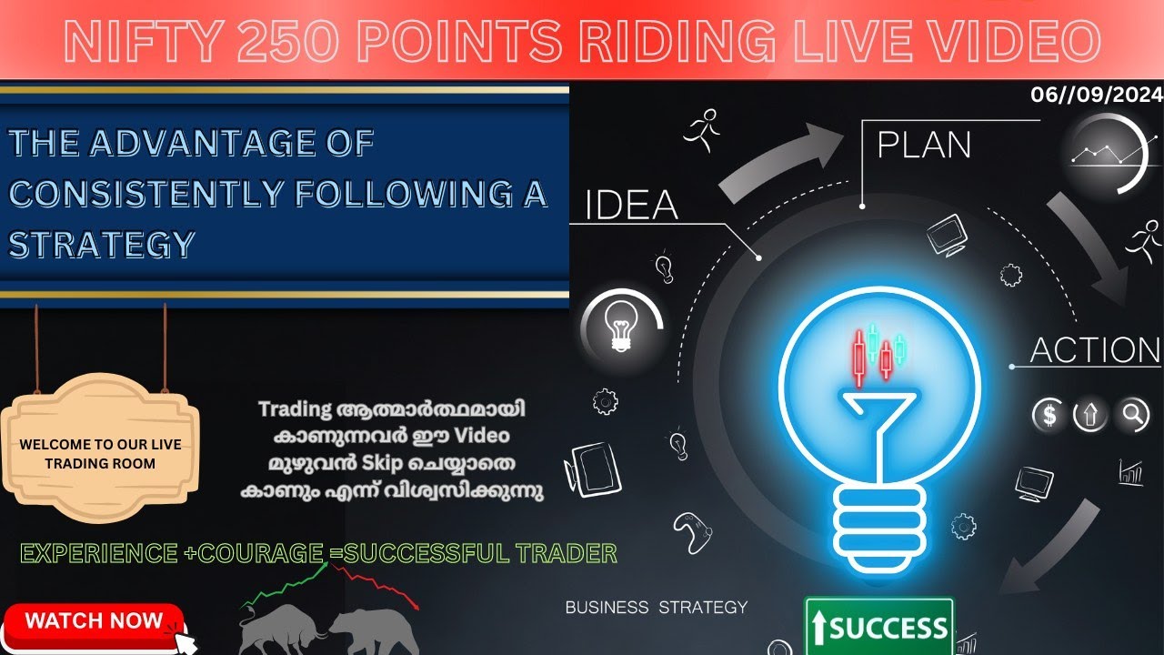 NIFTY 250 POINTS RIDING LIVE VIDEO.06/09/2024 .A CUSTOMIZED CHART AND MY OWN STRATEGY - YouTube