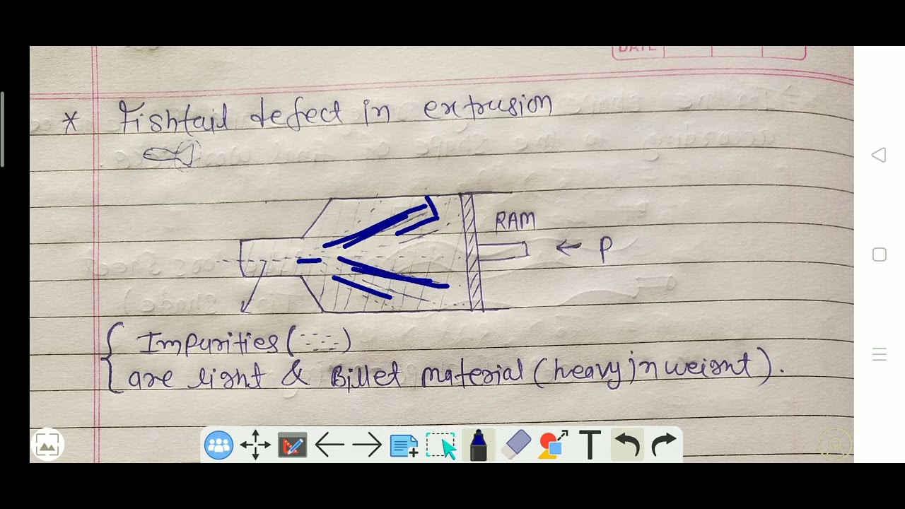 Fishtail Defect In Extrusion By Digital Class PE78 - YouTube